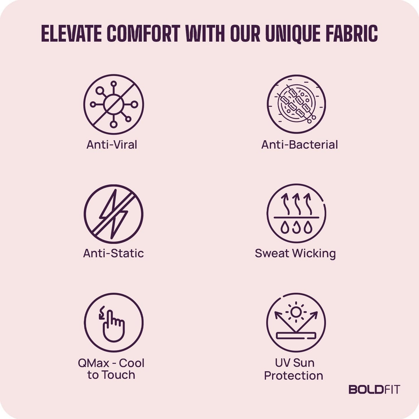 Balaclava Face Mask - Cycling/Bike Riding Mask – Boldfit