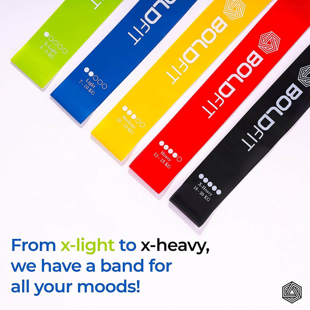 Mini Loop Resistance Bands - Set of 5 – Boldfit