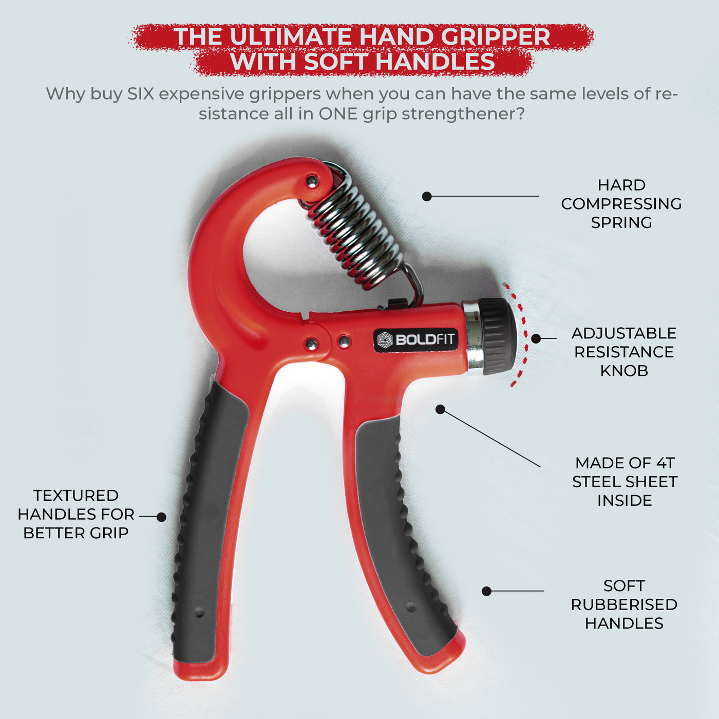 BoldGrip Adjustable Hand Gripper